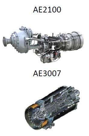 Engine Tooling - S2 Aerospace : S2 Aerospace